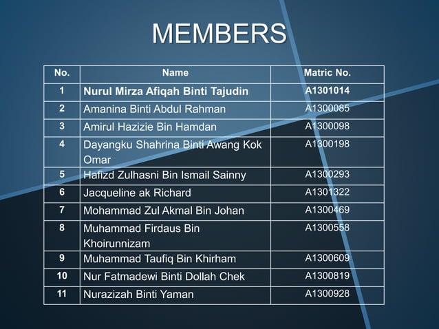 Bmi and bmr calculator slides | PPT