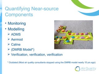 Quantification of the Air Quality Impacts - Ben Marner | PPT