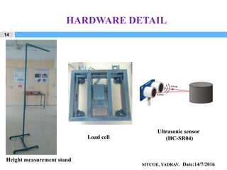 BMI BASED DIET INFORMATION SYSTEM.ppt.pptx