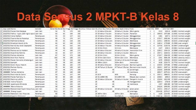Penjelasan Body Mass Index dan Basal Metabolic Rate | PPT