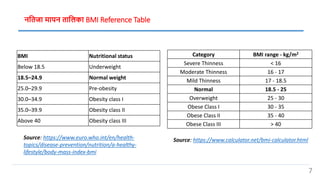 BMI Body Mass Index | PDF