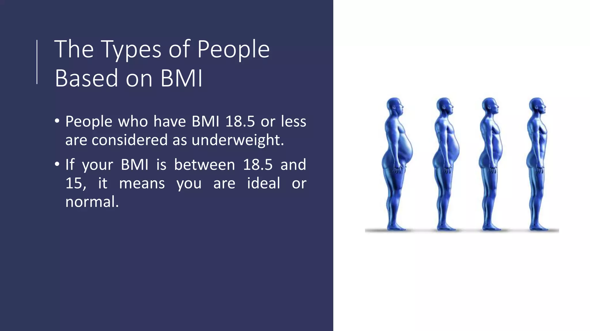 BMI Chart for Women by Age and Height - Weight and Height Guide Chart ...