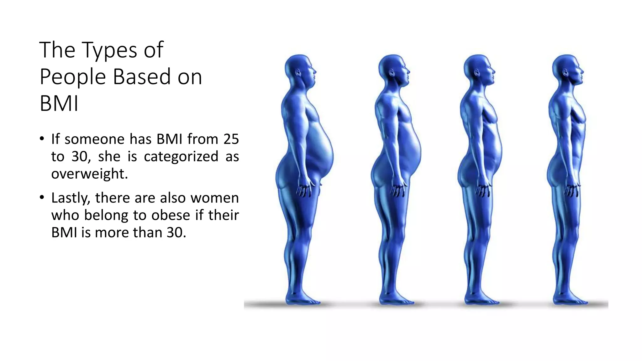 BMI Chart for Women by Age and Height - Weight and Height Guide Chart ...