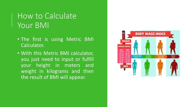 BMI Chart for Women by Age and Height - Weight and Height Guide Chart ...