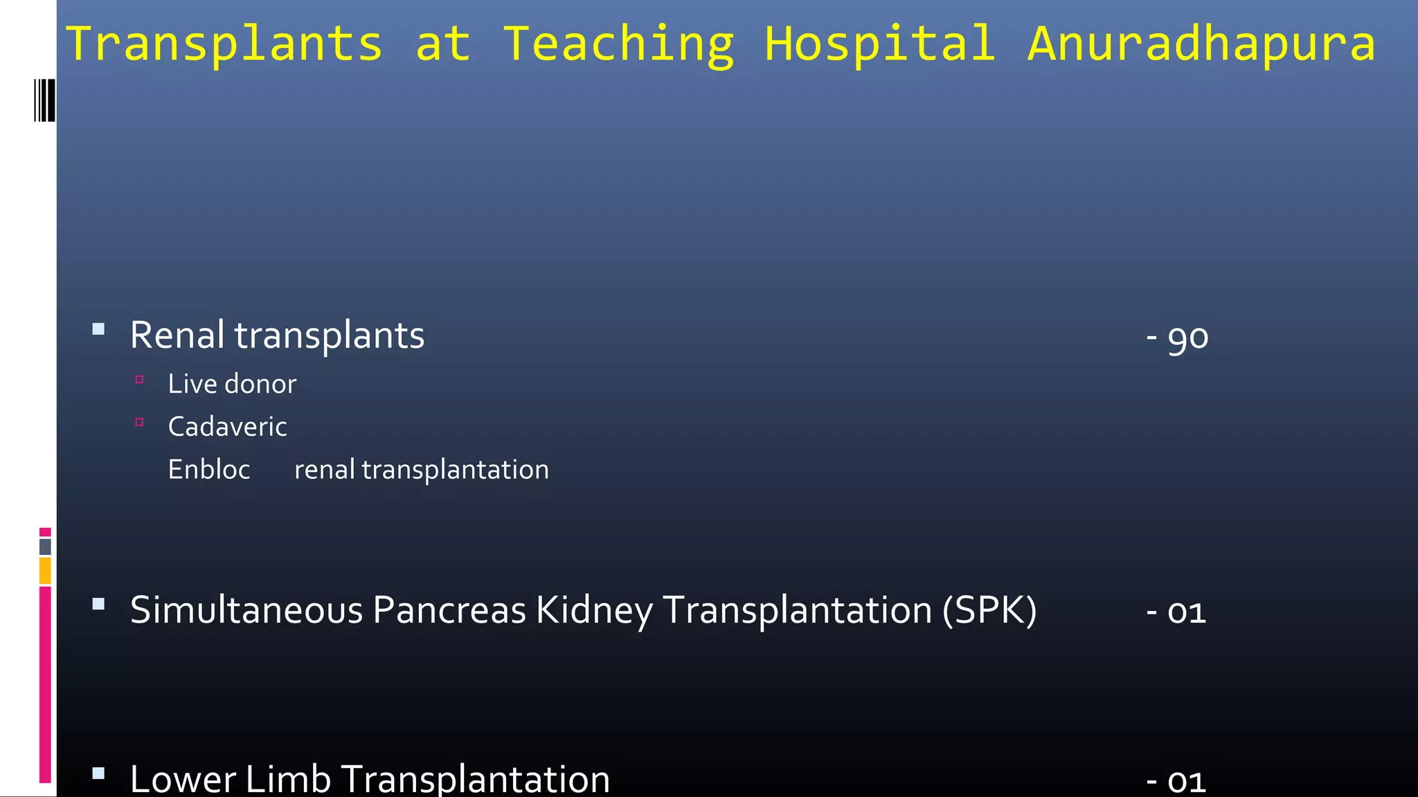 Transplantation in Sri Lanka | PPT