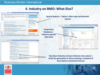 BMI Industry Summary | PPT