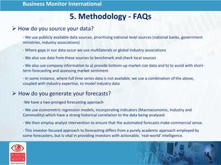 BMI Industry Summary | PPT