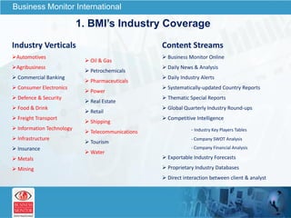 BMI Industry Summary | PDF