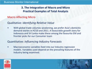BMI Industry Summary | PPT