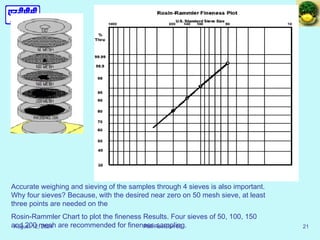 Thermal plant different Mill Performance.ppt