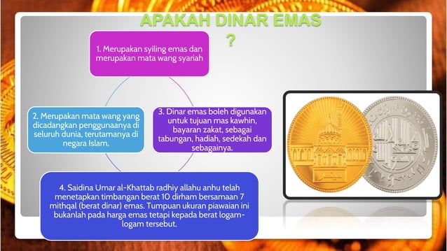 LMCP1552 PEMBANGUNAN MAPAN DALAM ISLAM MODUL 5: DINAR EMAS | PPT