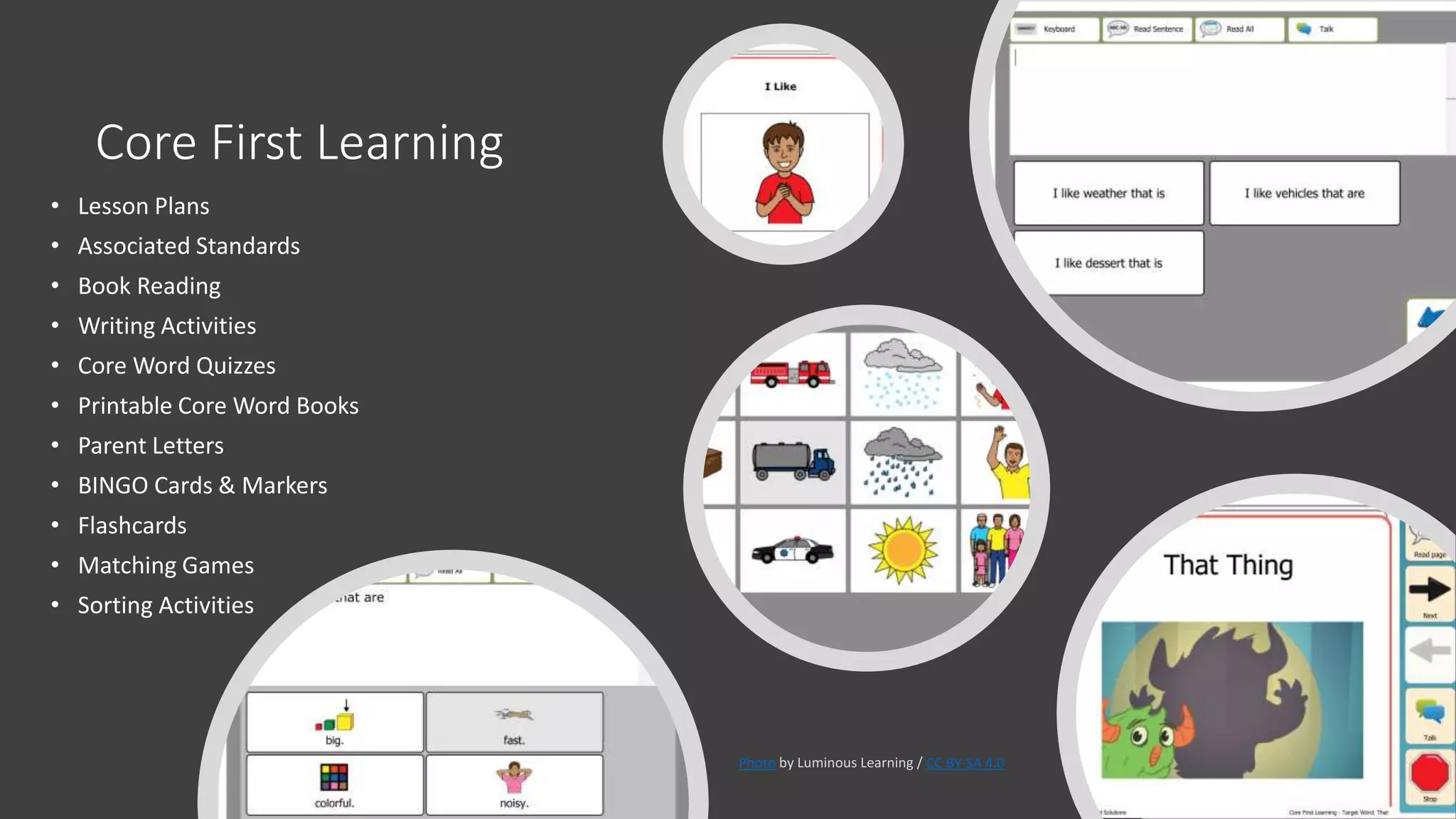 Boardmaker Online PreMade Activities | PPTX