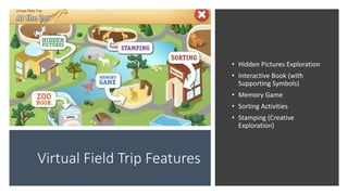 Boardmaker Online PreMade Activities | PPTX