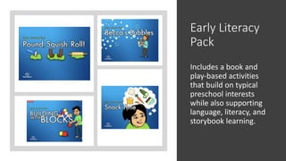 Boardmaker Online PreMade Activities | PPTX