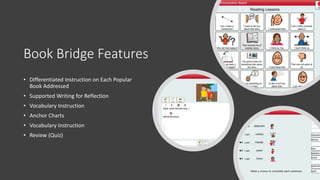 Boardmaker Online PreMade Activities | PPTX