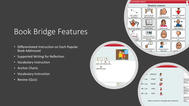 Boardmaker Online PreMade Activities | PPT
