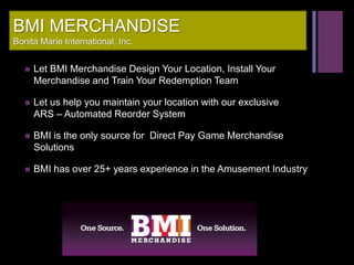 BMI Redemption Setup Portfolio | PPTX