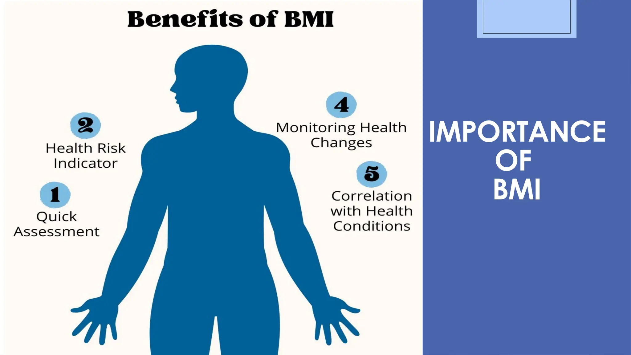 Understanding Body Mass Index (BMI) .pptx
