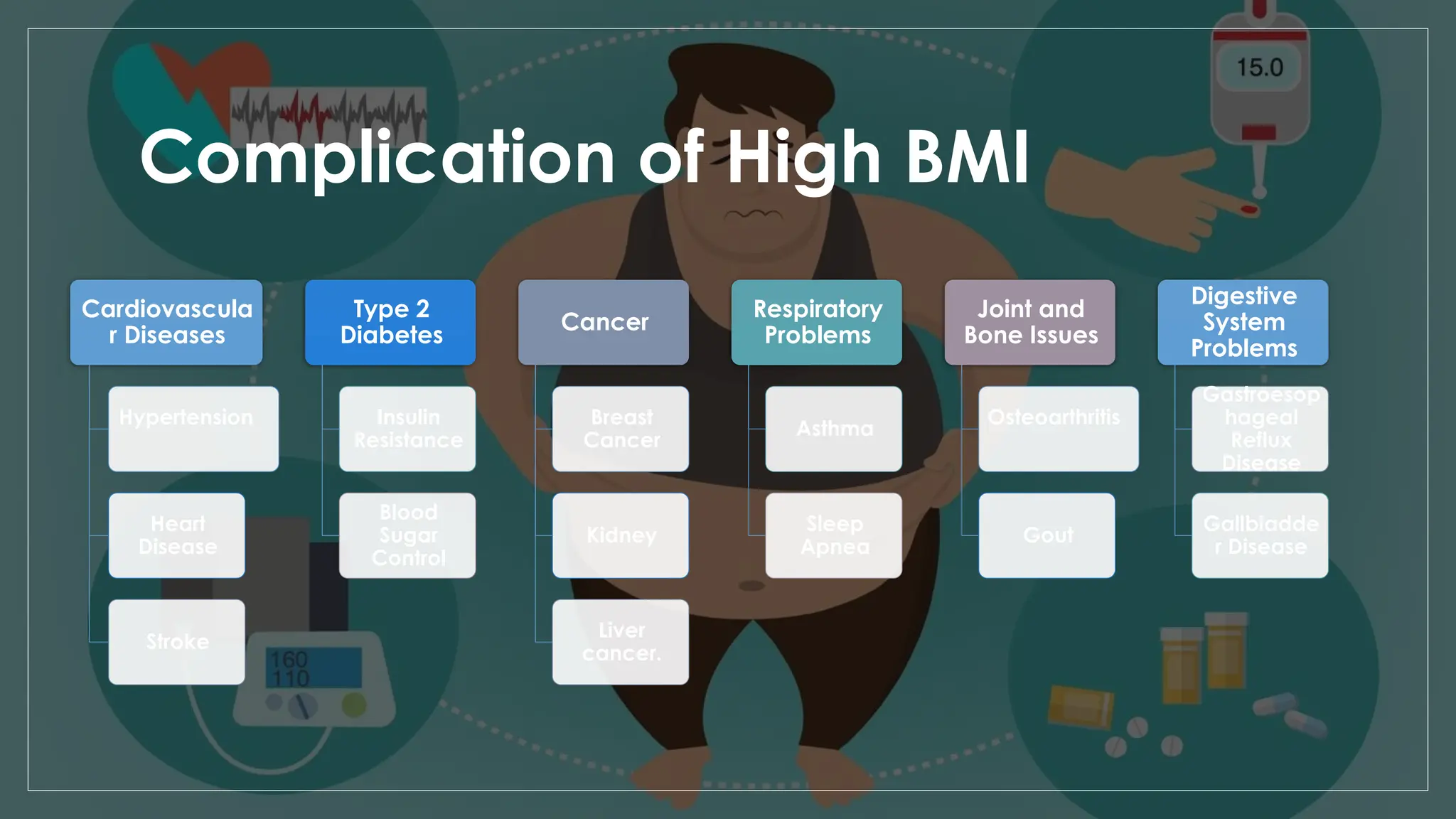 Understanding Body Mass Index (BMI) .pptx