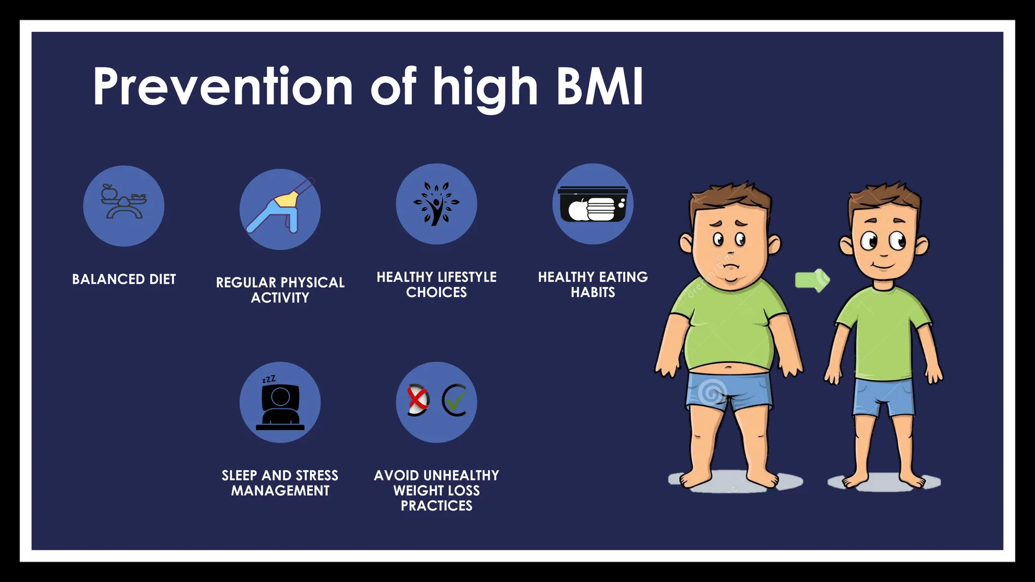 Understanding Body Mass Index (BMI) .pptx