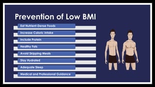 Understanding Body Mass Index (BMI) .pptx