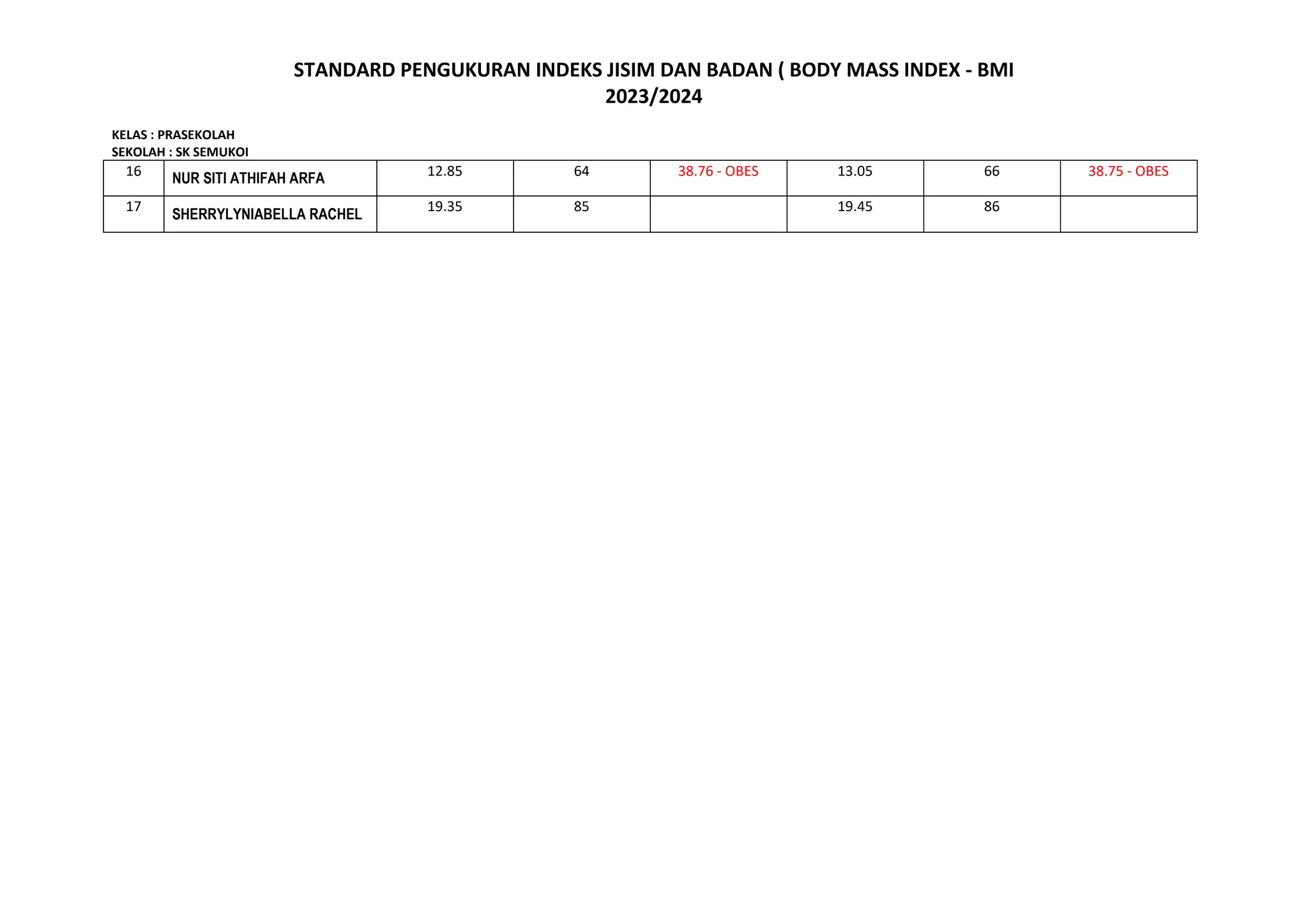 BMI PRA 2023-24.docxfgxxxxxxxxxxxxxxxxxfg | DOCX