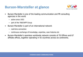Burson-Marsteller Italy Credentials | PPT