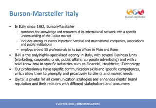 Burson-Marsteller Italy Credentials | PPT