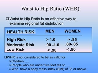 Body Mass Index & Waist Hip Ratio | PPTX