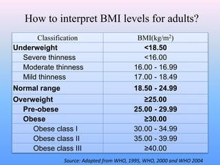 Body Mass Index & Waist Hip Ratio | PPTX