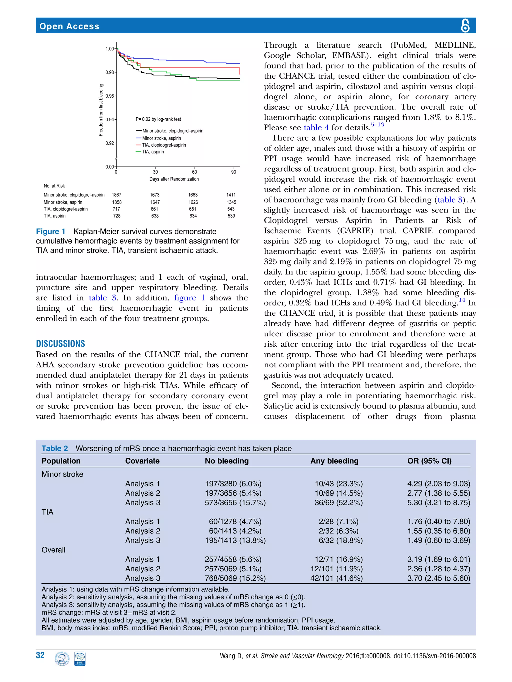 DUAL ANTIPLATELET THERAPY IN STROKE | PDF | Blood Disorders | Diseases and Conditions