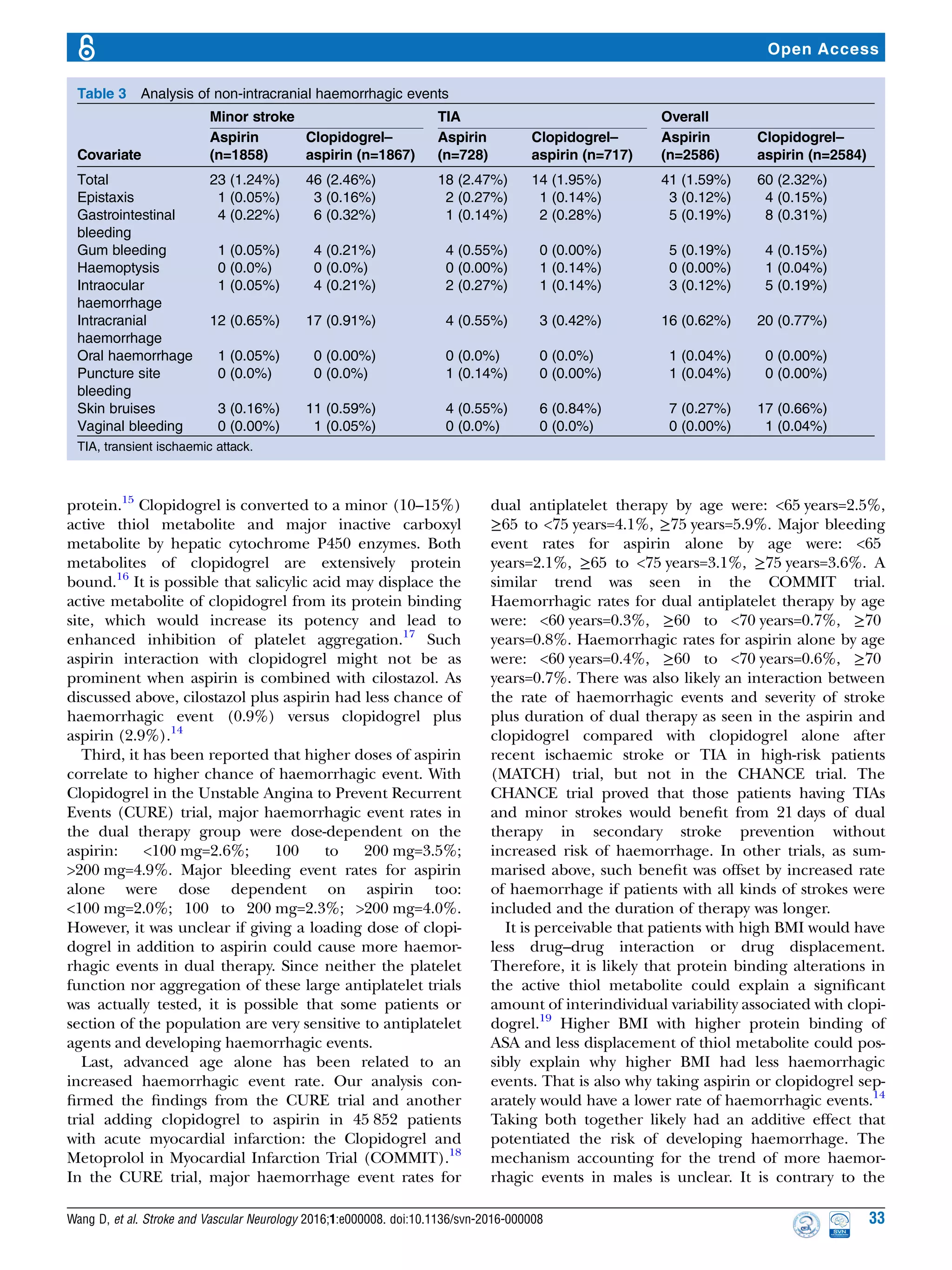 DUAL ANTIPLATELET THERAPY IN STROKE | PDF | Blood Disorders | Diseases ...