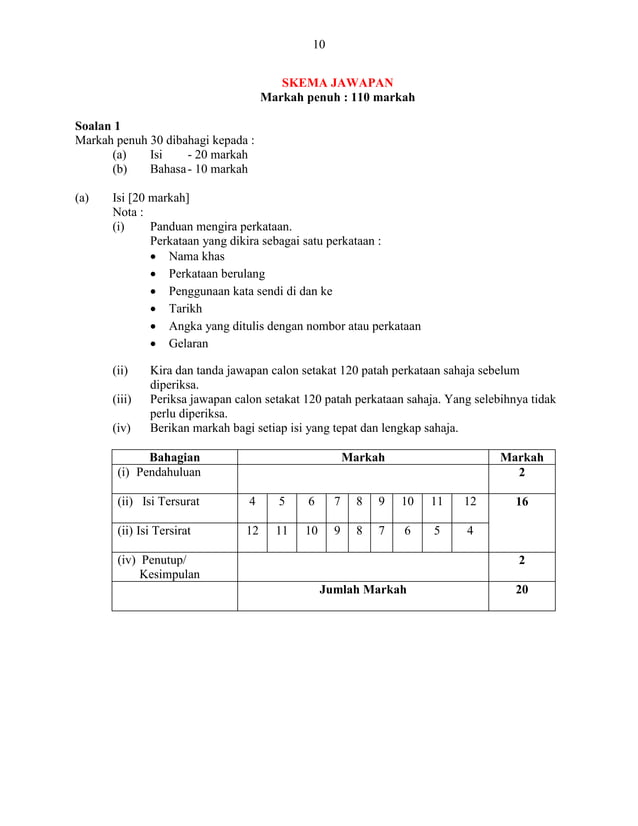 Bm k 2 spm trial 2013 | PDF