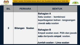 PENGENALAN FORMAT SPM BM KERTAS 1 TAHUN 2025/26 | PDF