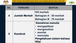 PENGENALAN FORMAT SPM BM KERTAS 1 TAHUN 2025/26 | PDF