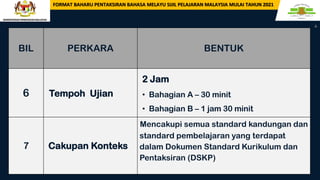 PENGENALAN FORMAT SPM BM KERTAS 1 TAHUN 2025/26 | PDF