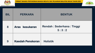 PENGENALAN FORMAT SPM BM KERTAS 1 TAHUN 2025/26 | PDF
