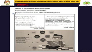 PENGENALAN FORMAT SPM BM KERTAS 1 TAHUN 2025/26 | PDF