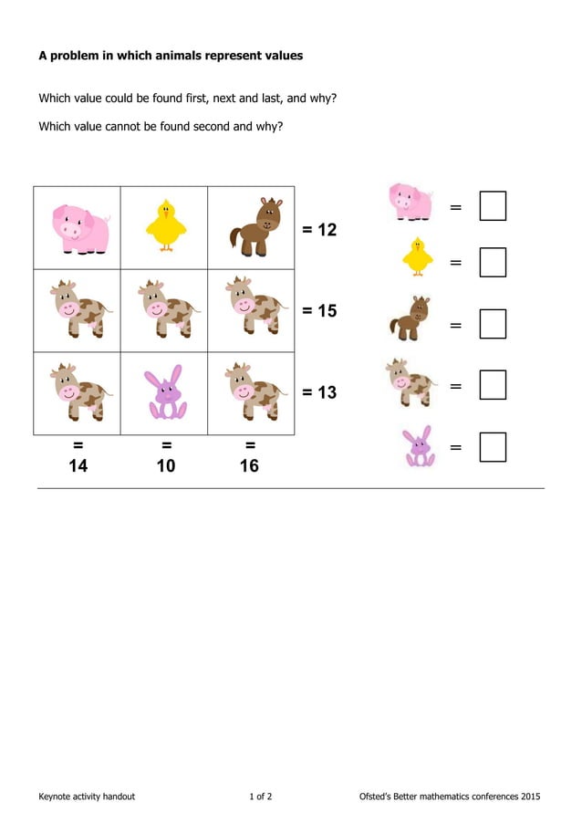 Better mathematics keynote activity handout spring 2015 | PDF