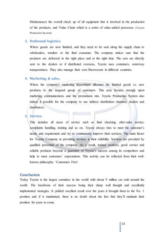 Marketing Strategy Of Toyota | DOCX