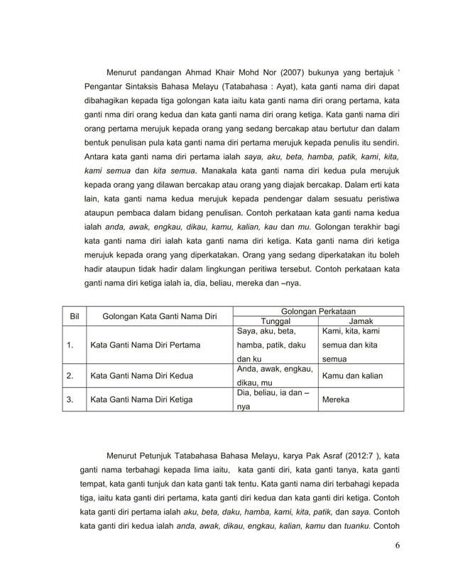 Bml3053 halim kata nama | DOC