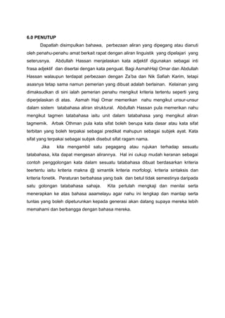 Bml 3053 morfologi bahasa melayu tugasan perbandingan | PDF