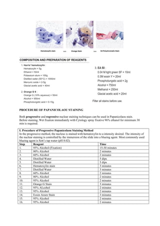 Cytopathology Lab manual for MLT Students | PDF