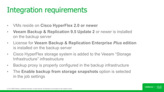 Cisco Connect 2018 Malaysia - 24.7.365 availability with veeam & cisco | PPT