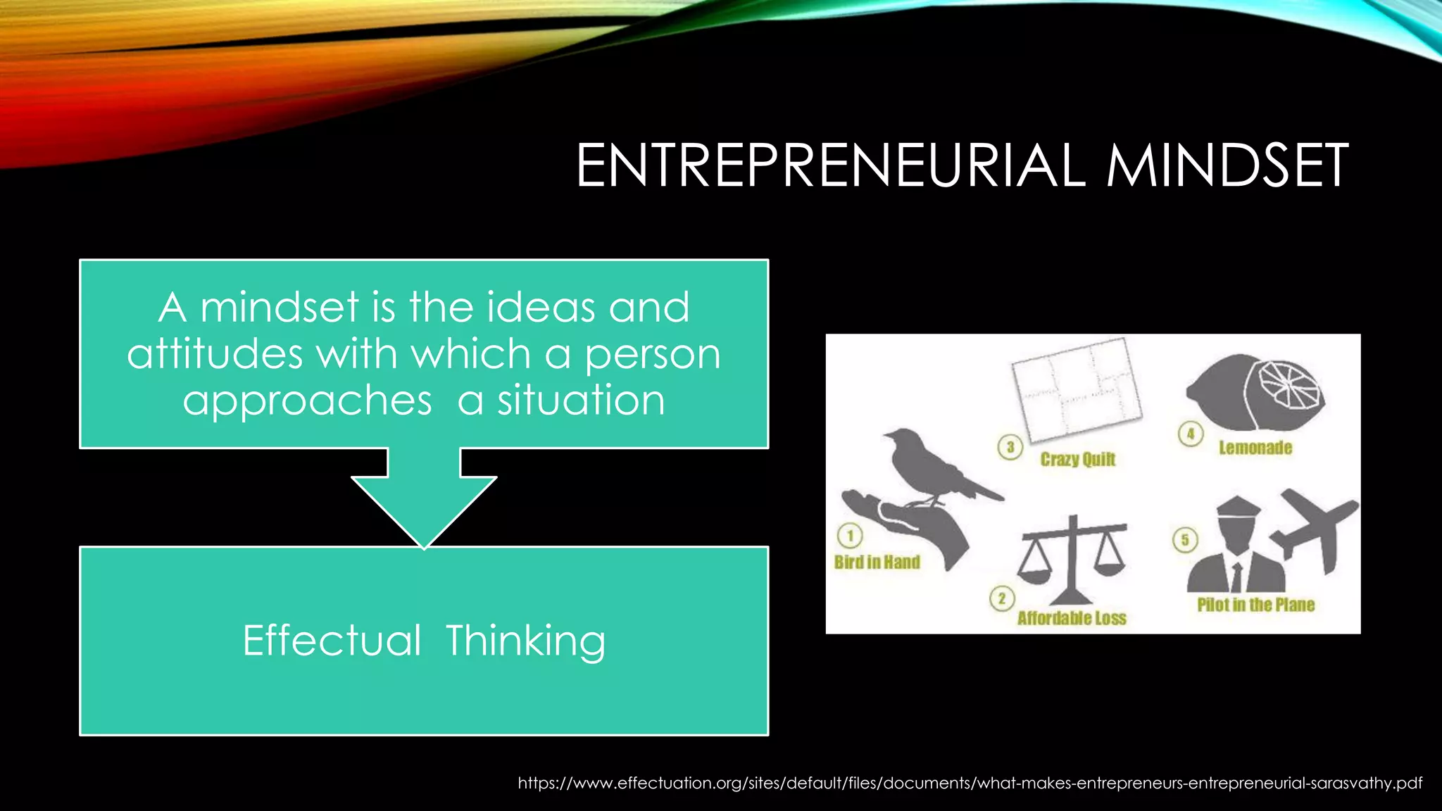 Innovation and Entrepreneurship | PDF