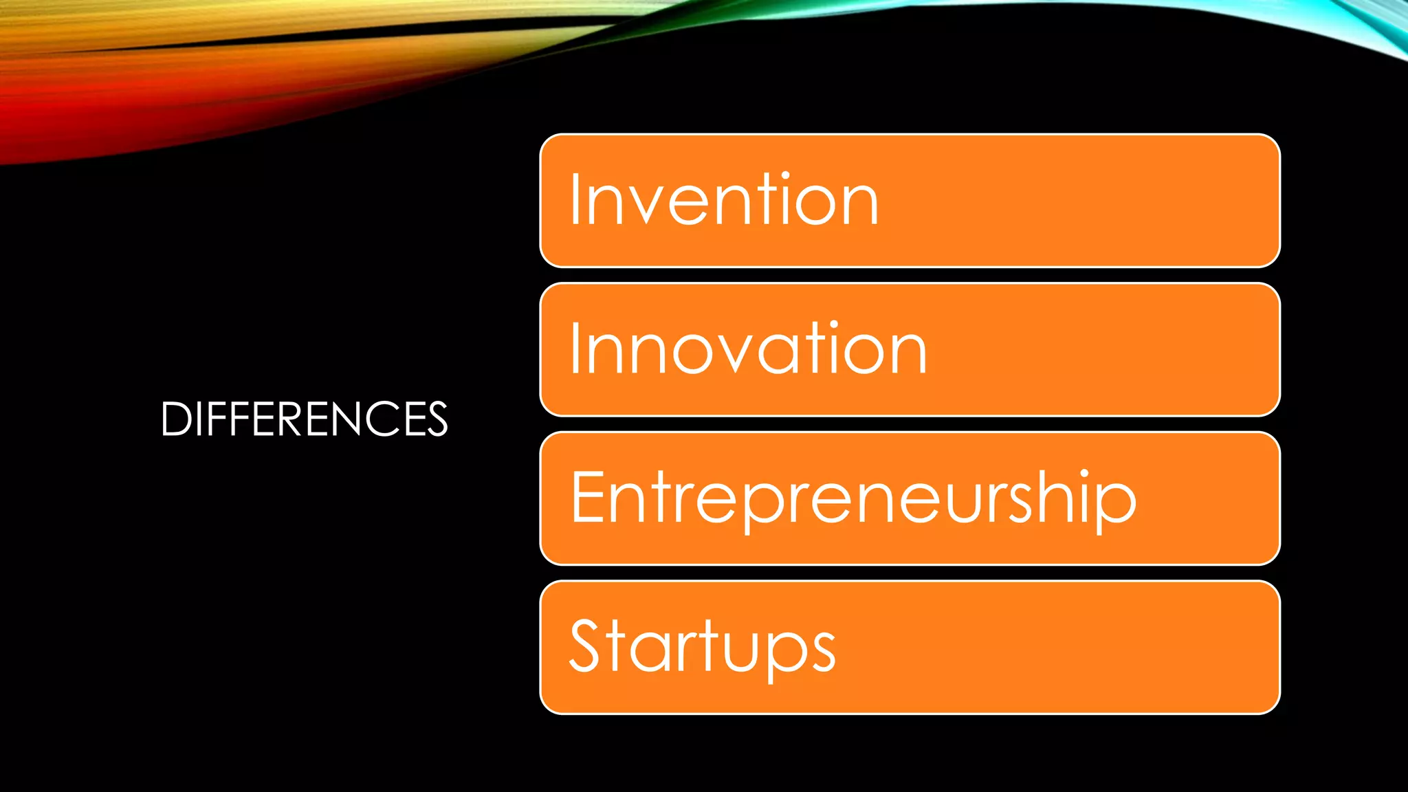 Innovation and Entrepreneurship | PDF