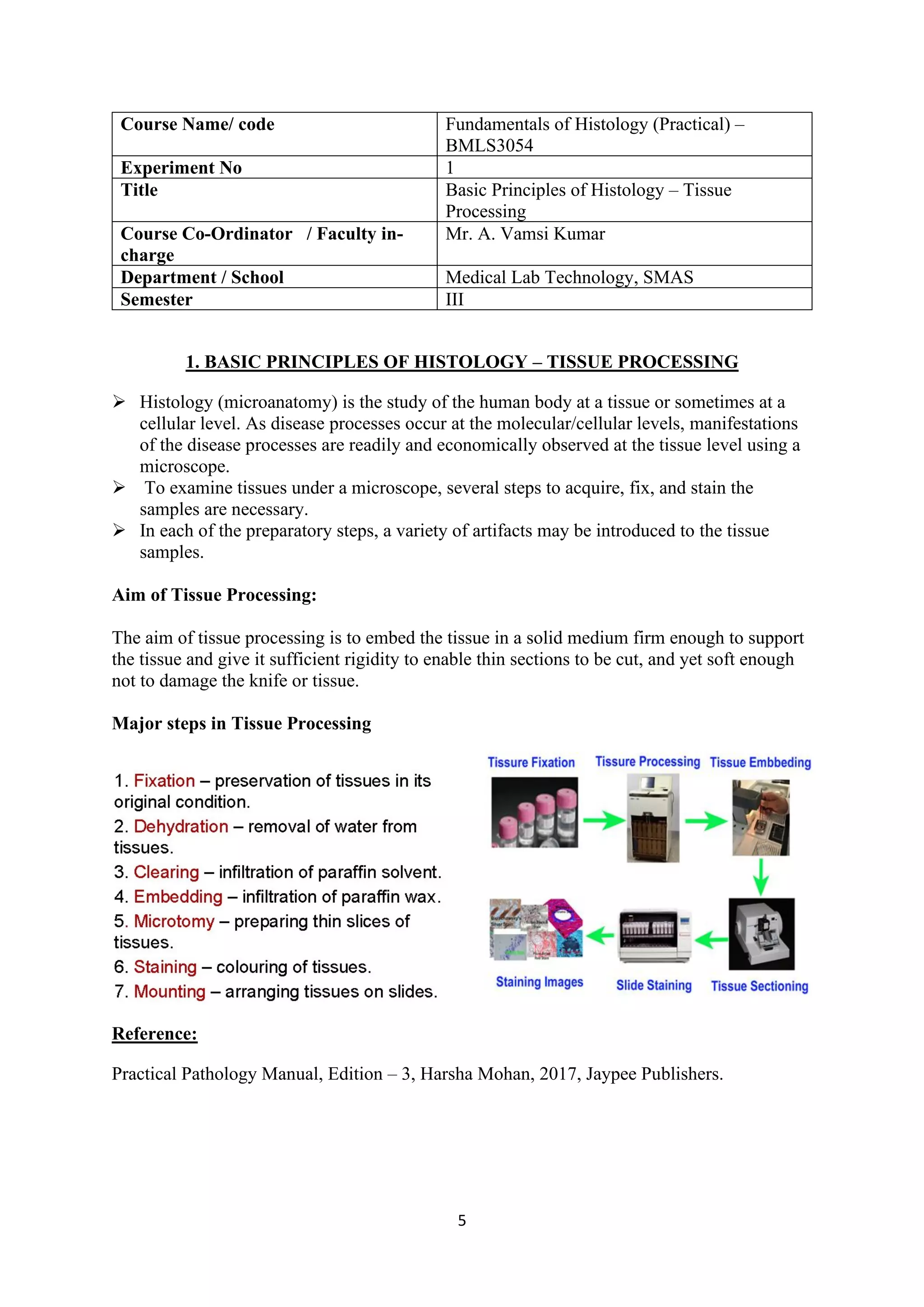 Histology Lab manual | PDF