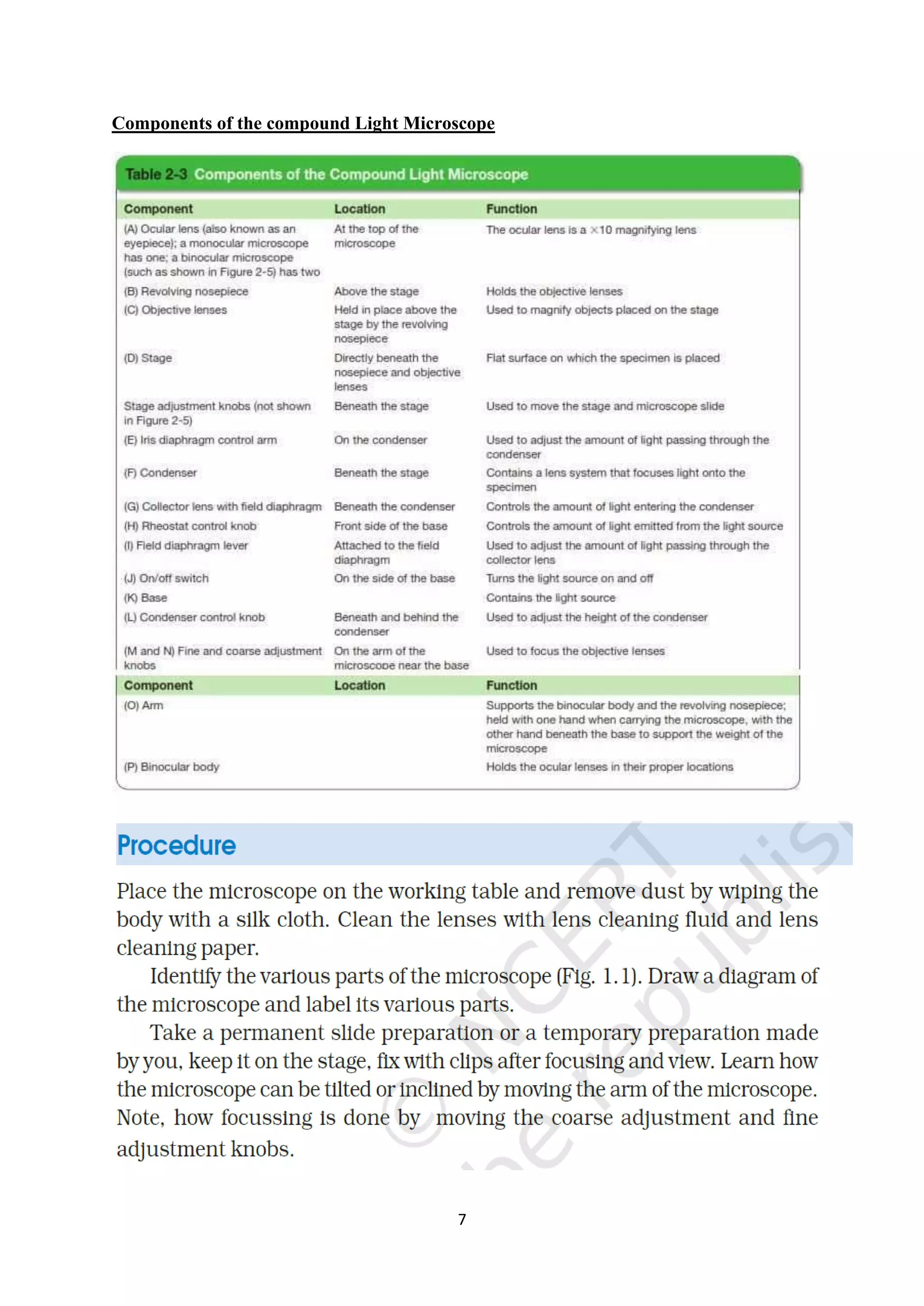 Histology Lab manual | PDF