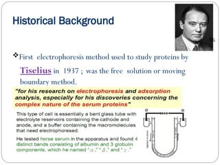 Electrophoresis for medical students and laboratory professionals | PPT