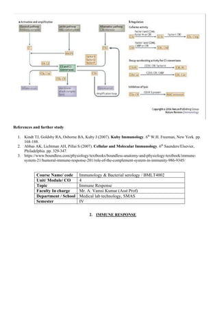 Compliment system, Cellular immunity and Humoral immunity, Immune ...